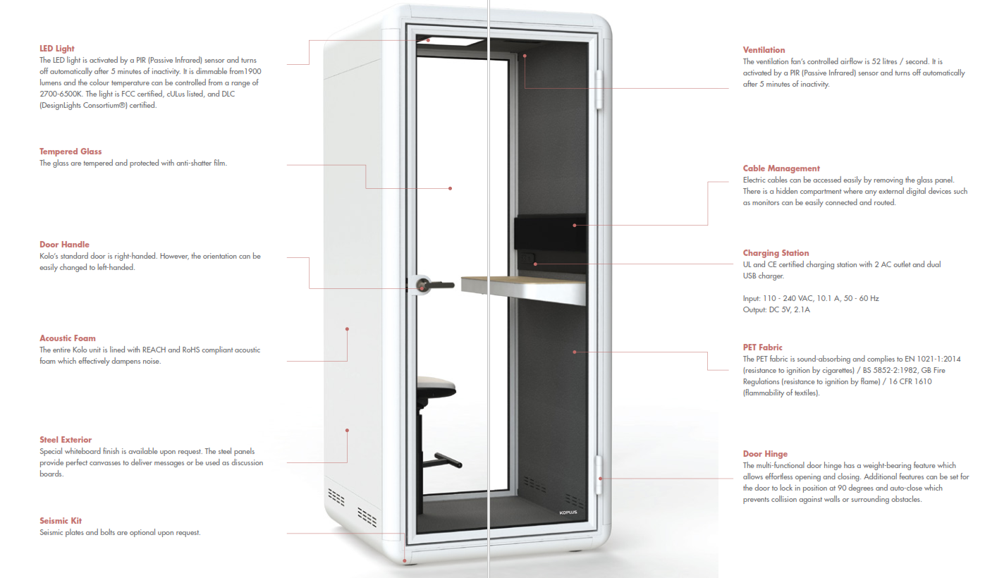 Buy Office Phone Booth Pods | Office Meeting Pods | BAFCO